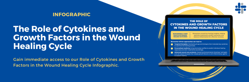 The Role of Cytokines and Growth Factors in Wound Healing